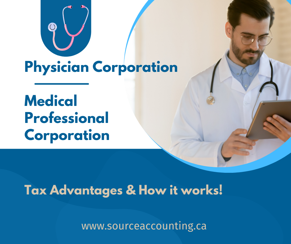 Physician Corporation – Medical Professional Corporation | Source ...